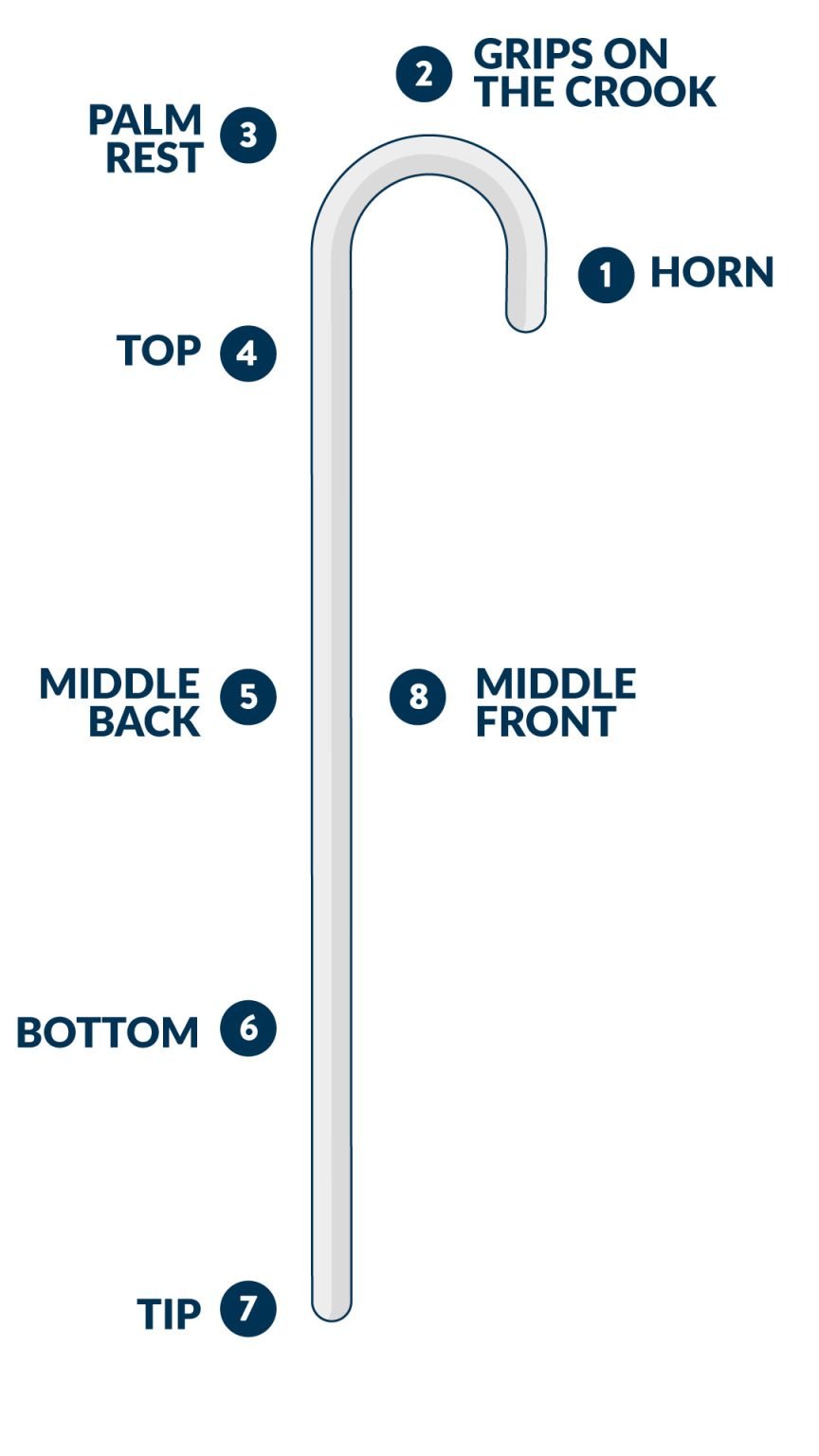 Desgin Your Cane | Eagle Cane USA